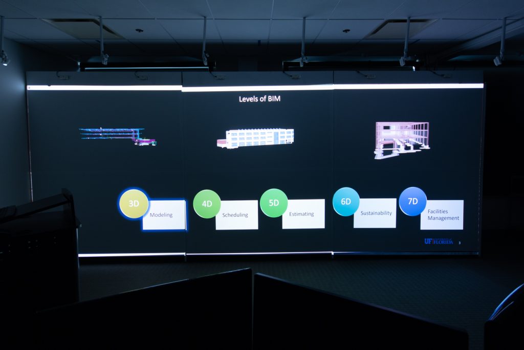 Facilities photo gallery – College of Design Construction and Planning ...