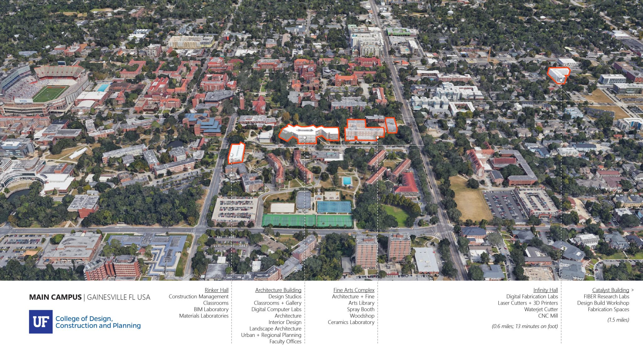 Facilities – School of Architecture