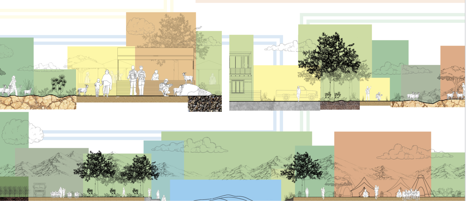 LA Academic Programs | Department of Landscape Architecture