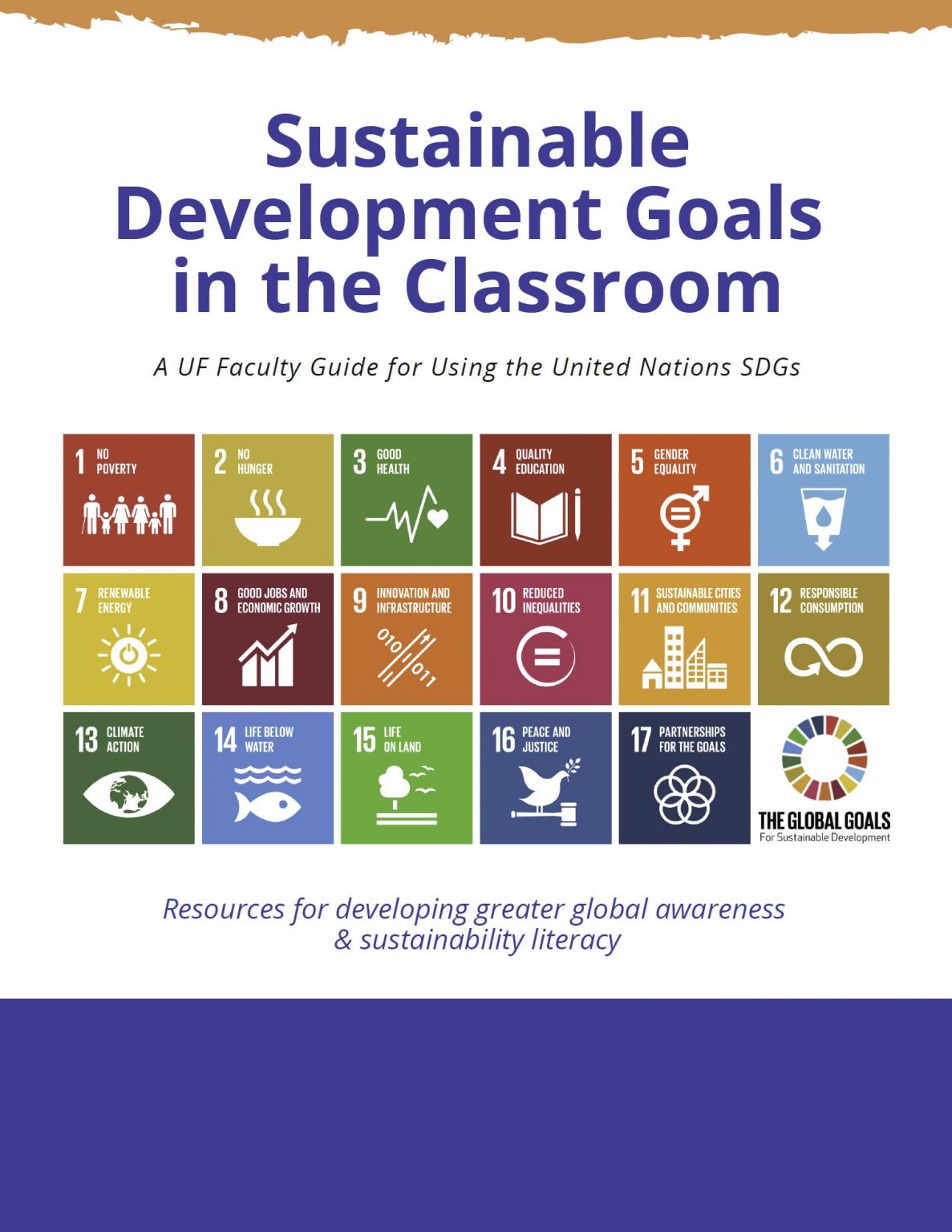 Why | Program in Sustainability and the Built Environment